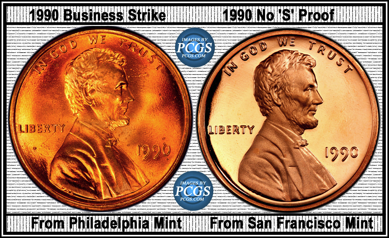 1990 Penny Coin Talk