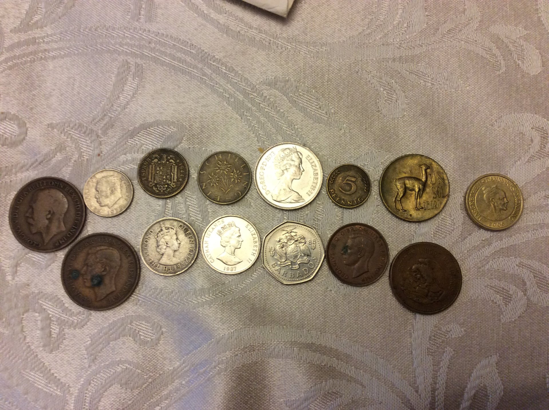 Help Identifying Foreign Coins Coin Talk